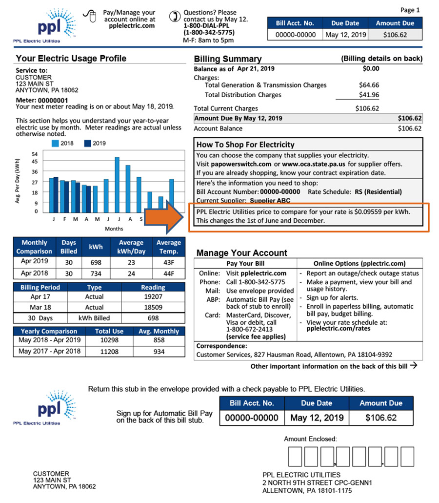 Check Your Current Rate